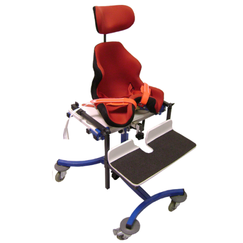 Positionnement diurne - NEUT