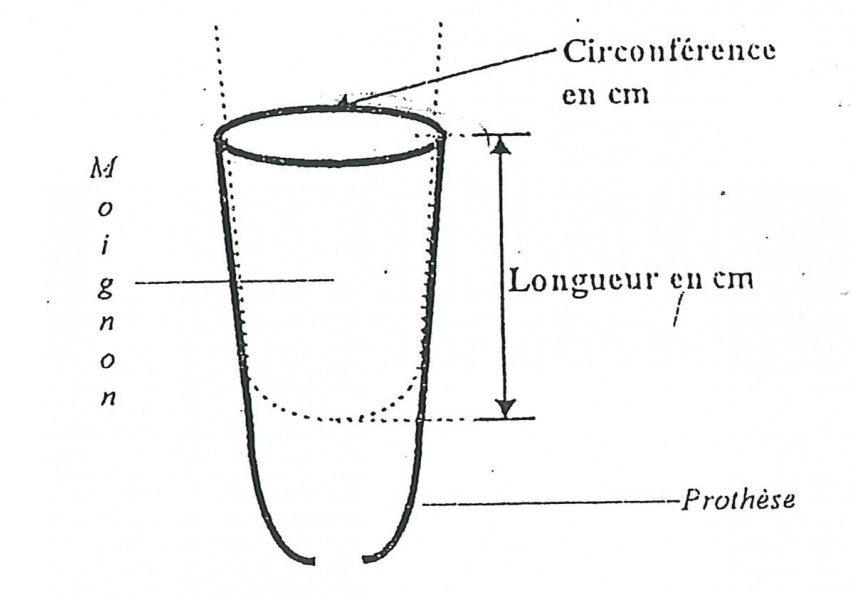 bonnets prothèse tibiale - Bonnets pour amputation - NEUT